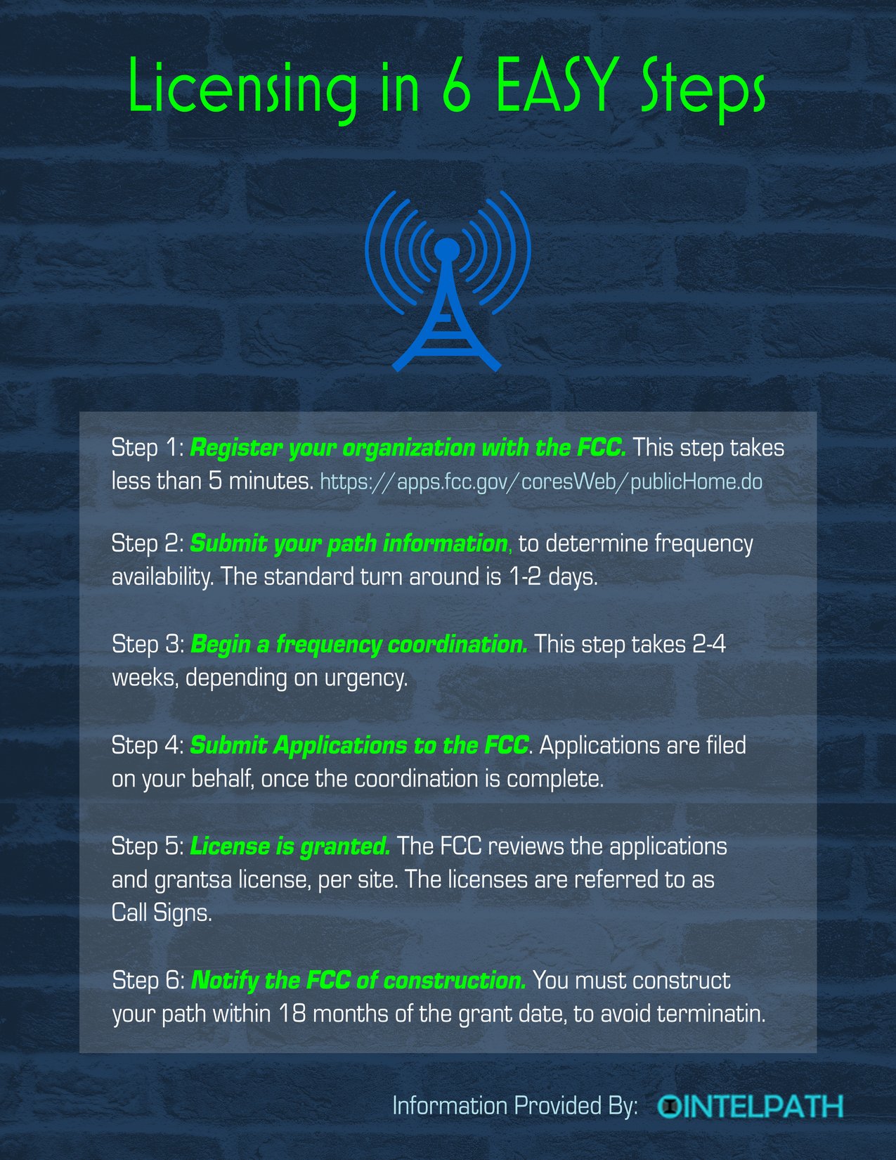 Licensed Links Part 2: Part 101 Licensing in 6 EASY Steps