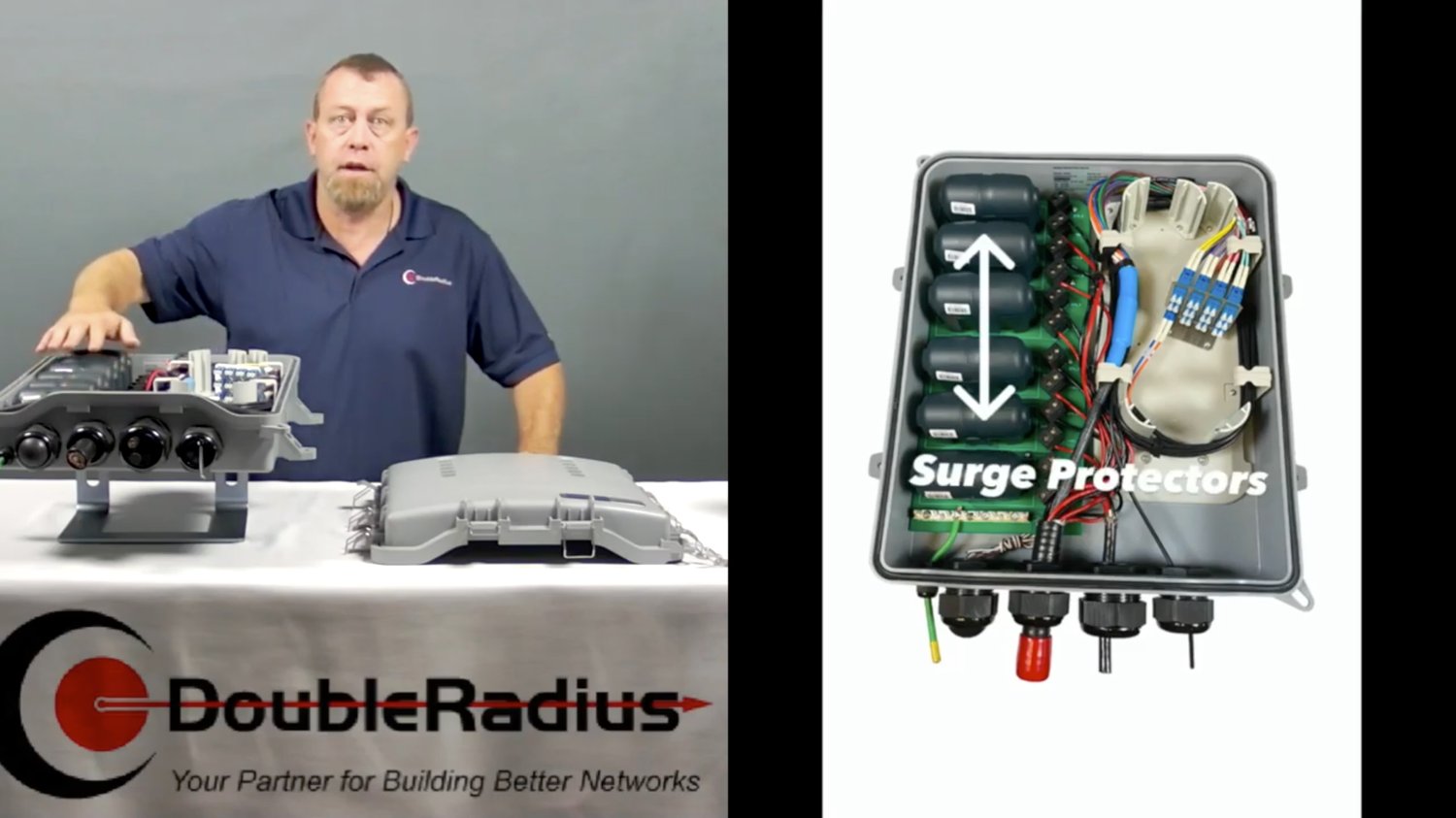 Solution Series: Eupen Cable & Raycap Surge Protection Fiber Box